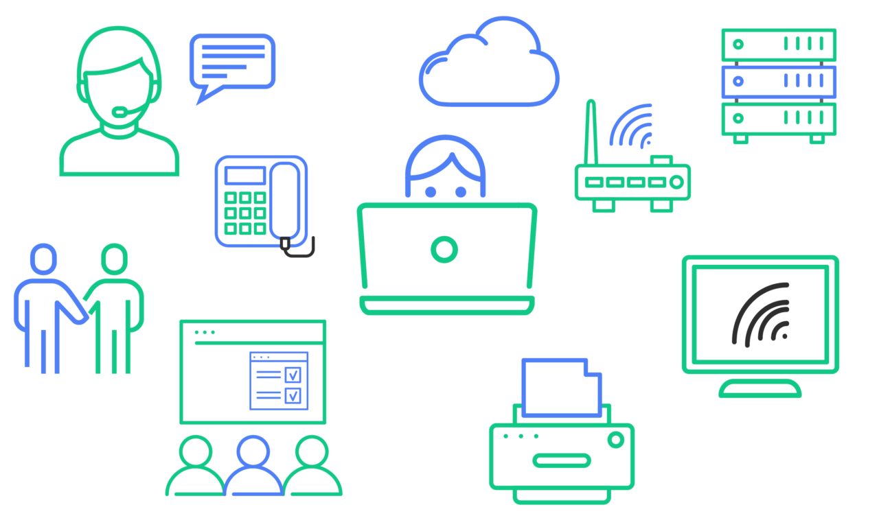 ICT Frameworks - enFrame CIC
